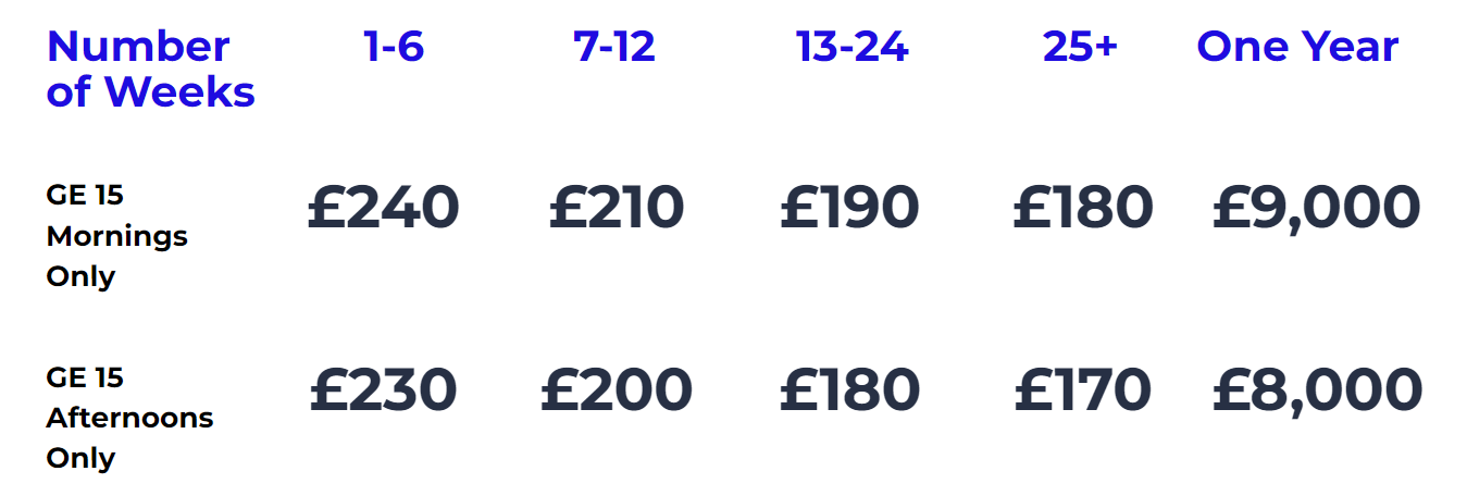 General English Course – KINGSGATE INTERNATIONAL COLLEGE